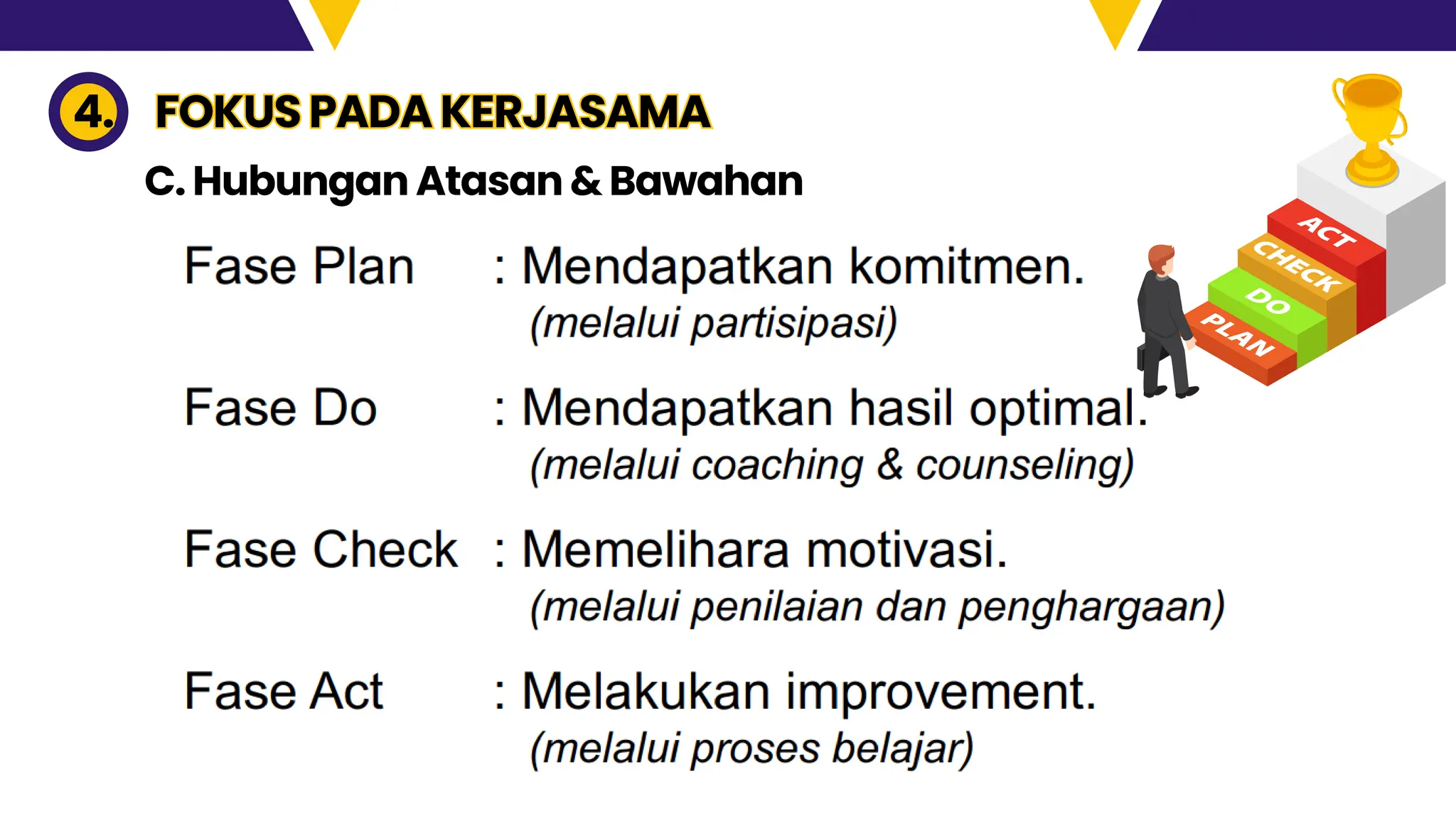 Education Management quality basic mentality.pdf