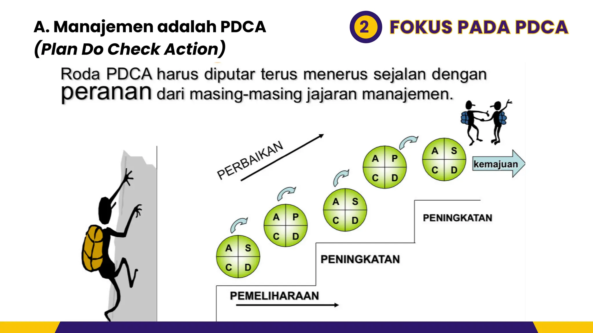 Education Management quality basic mentality.pdf