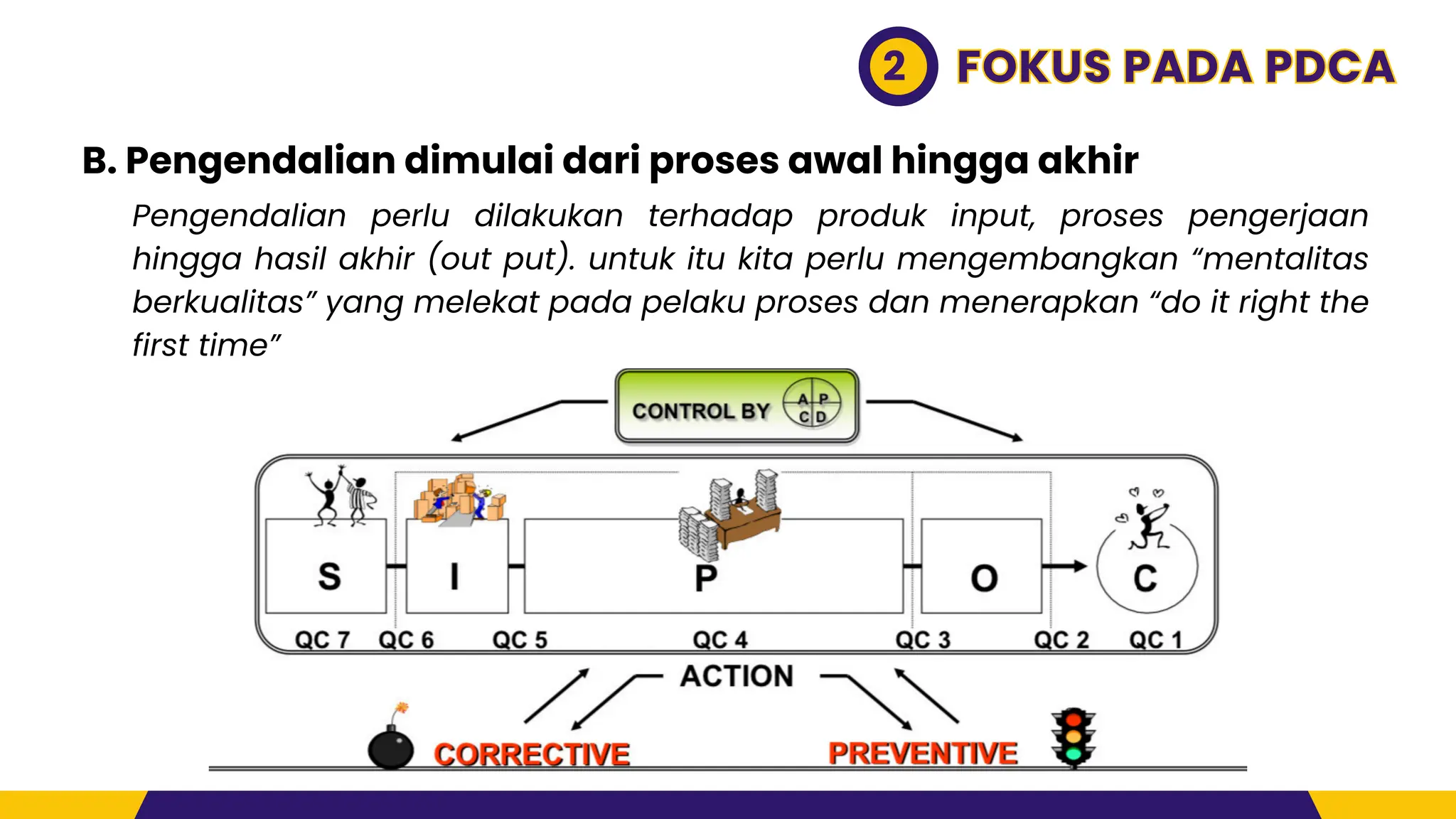 Education Management quality basic mentality.pdf