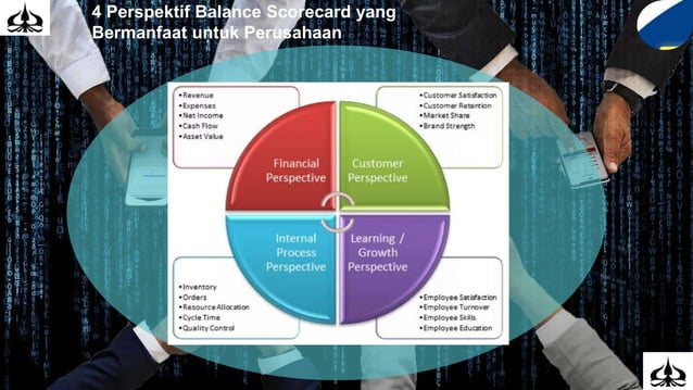 PPT Quality Management Balance Scorecard (PT XL Axiata) | PPTX