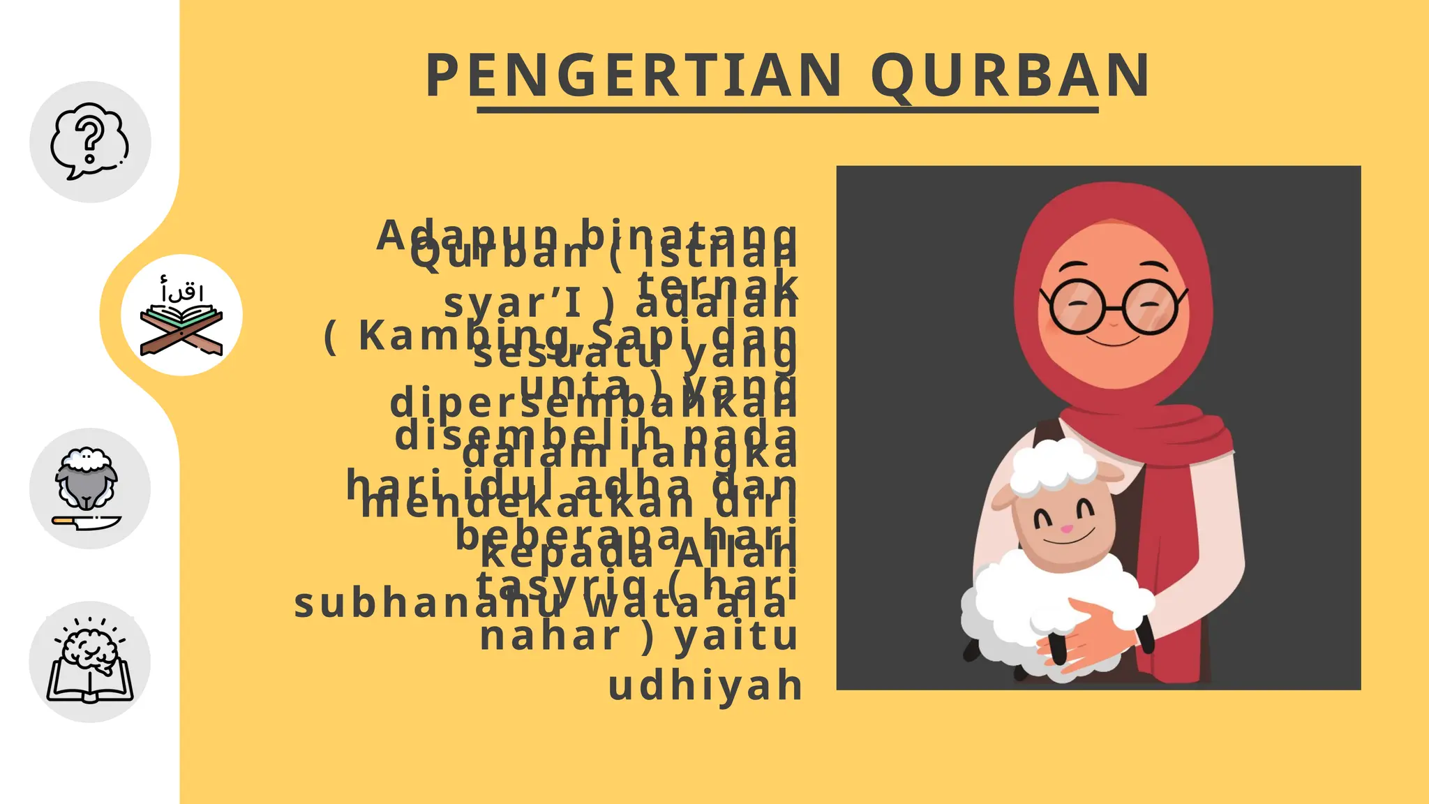 PPT QURBAN SLIDE ,,,,,,,,,,,,,,,,,,,,,,,,,,,,,,,,,SHOW.ppsx