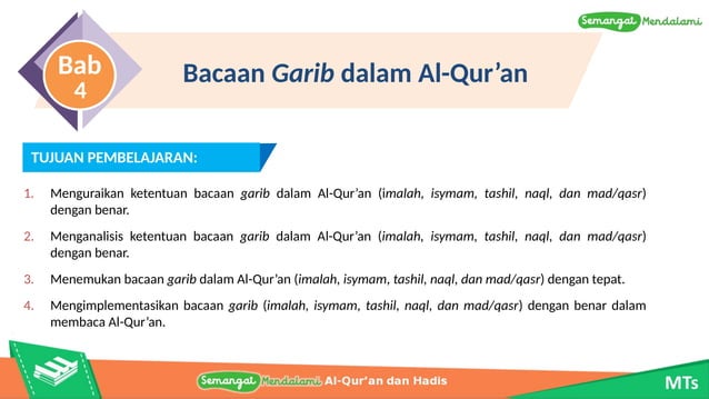 PPT Qurdis Bab 4 kelas IX MTs/SMP SMT 2.pptx