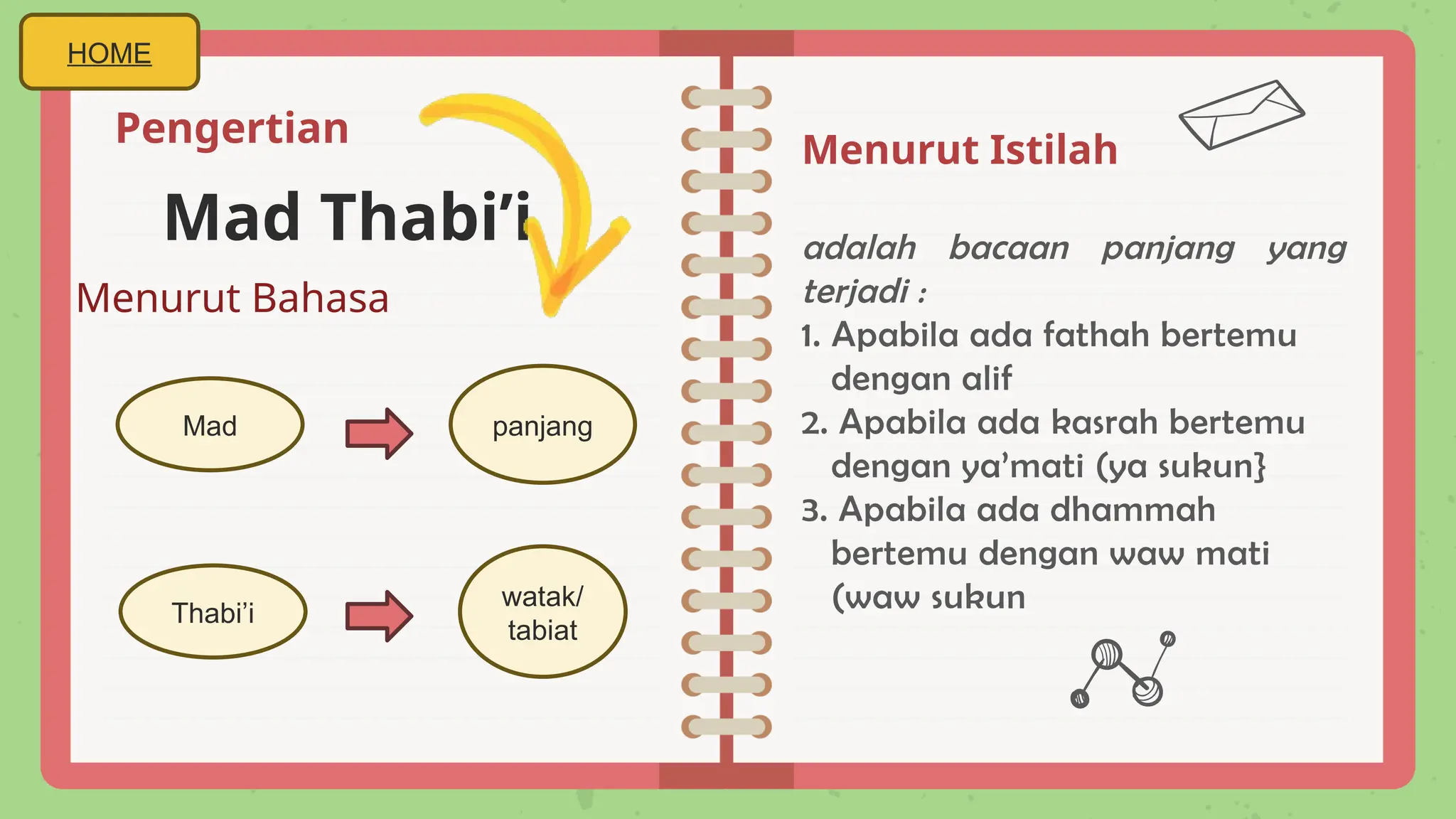 PPT QURDIS MAD THABI'I LIKAH ANITA SARI.pptx