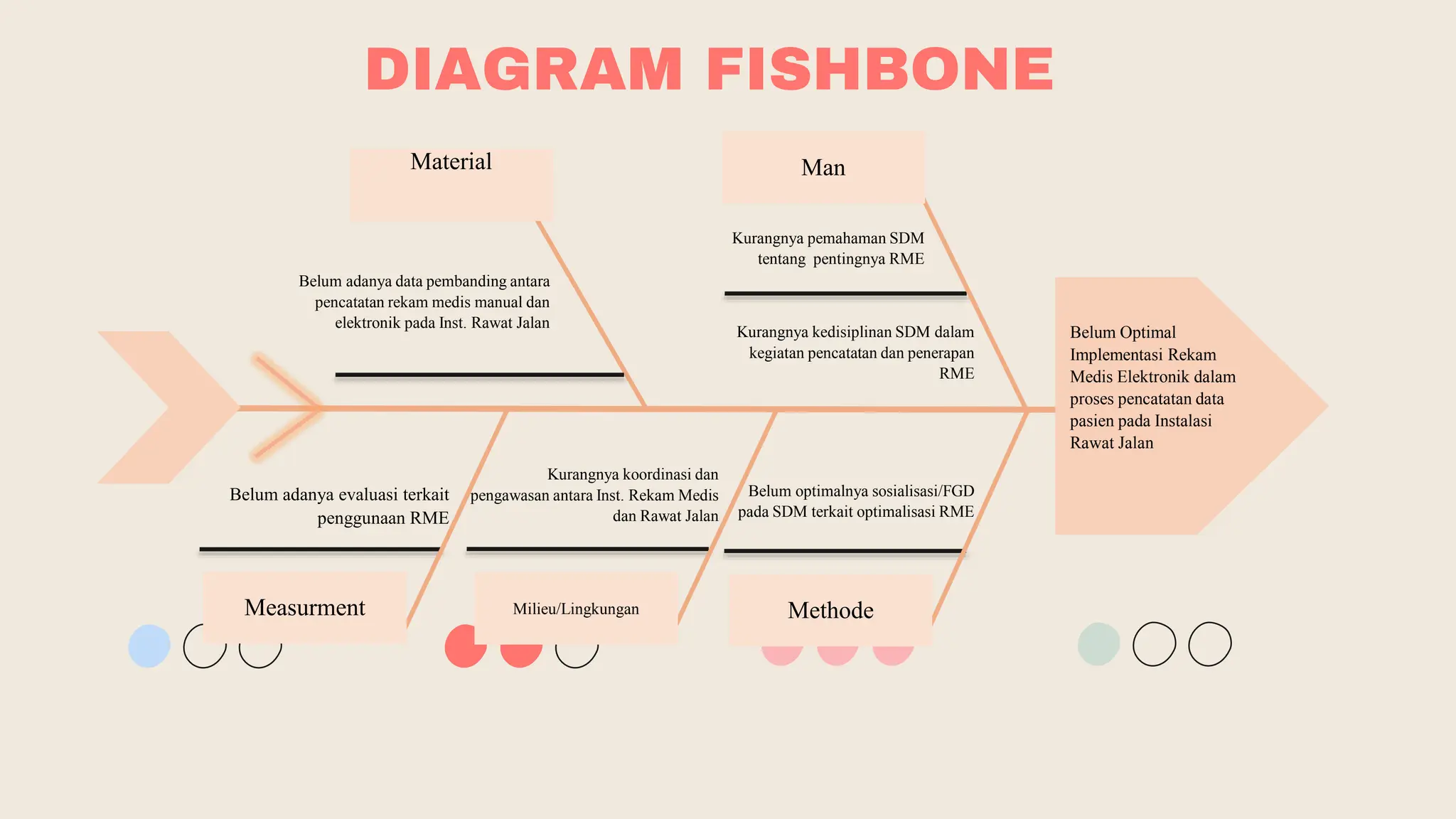 presentasi kesehatan pns kabupaten lumajang | PPTX