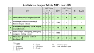 PPT RA - Ardhi.pptx