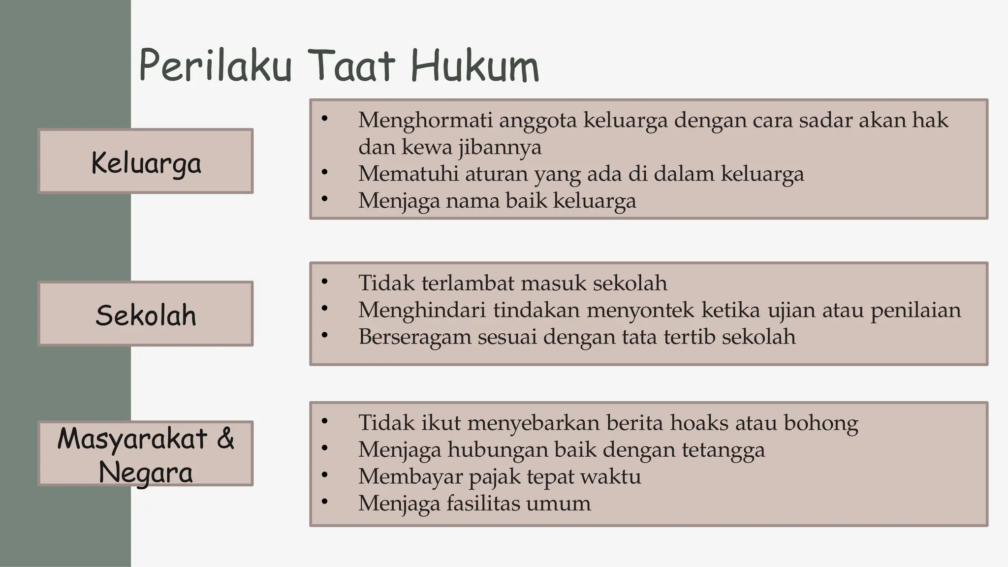 PPT Menerapkan Perilaku Taat Hukumm.pptx