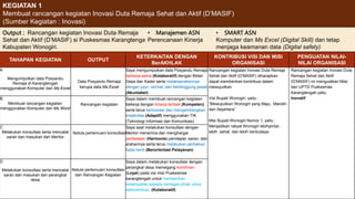 PPT RA_A04_K1_RATNA SARI, S.K.M..pptx