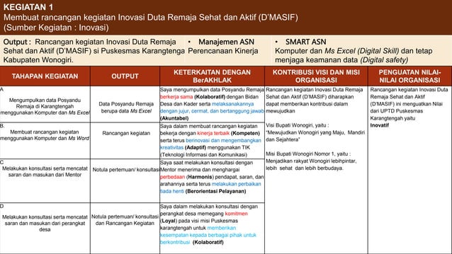 PPT RA_A04_K1_RATNA SARI, S.K.M..pptx