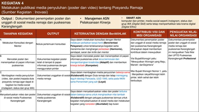 PPT RA_A04_K1_RATNA SARI, S.K.M..pptx