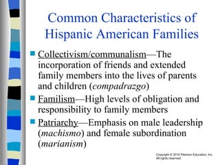 Ppt race and ethnic variations | PPT