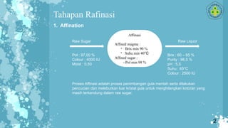 PPT proses RAFINASI gula industri.pptx