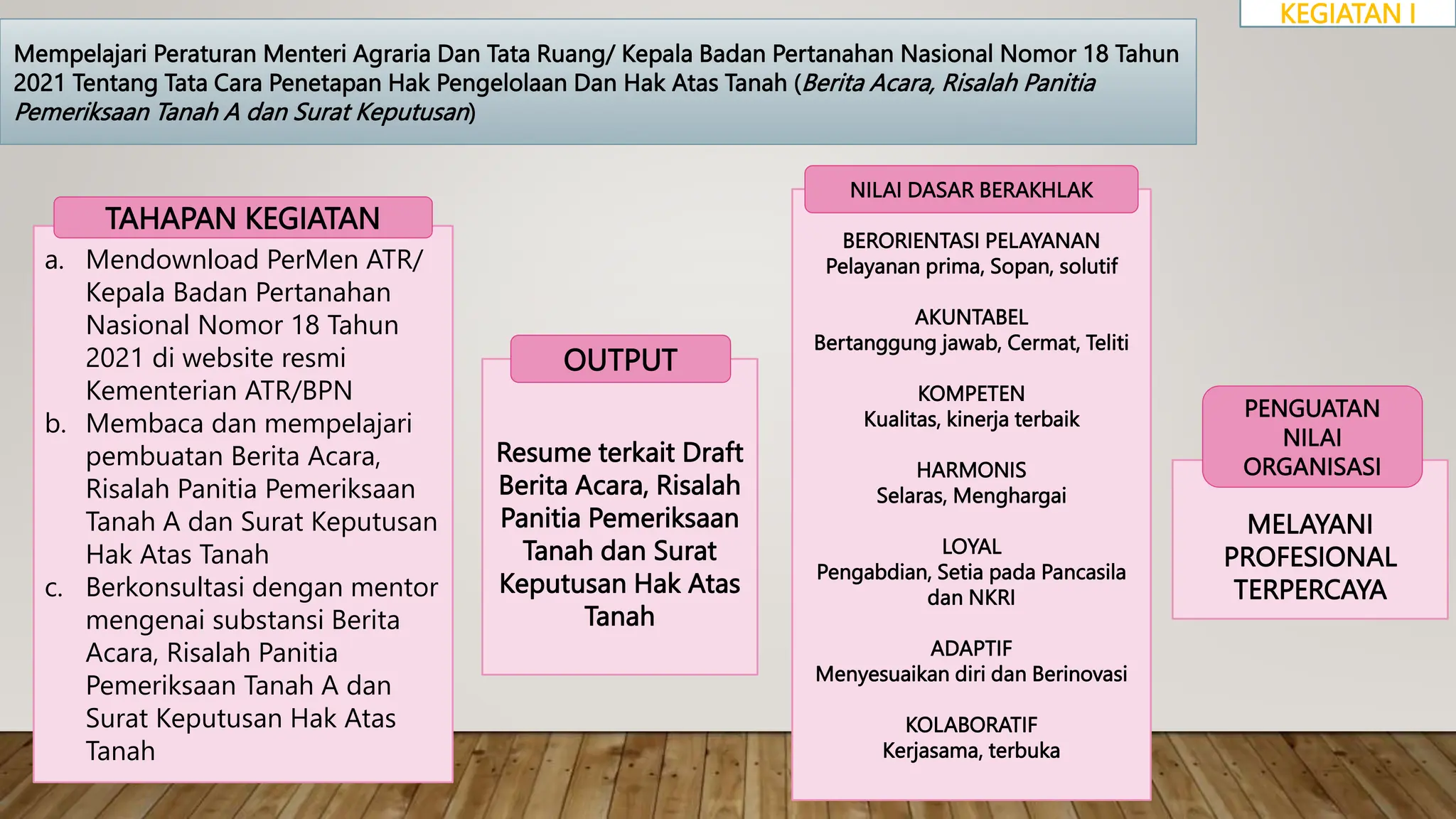 PPT RANCANGAN AKTUALISASI LATSAR fya.pptx