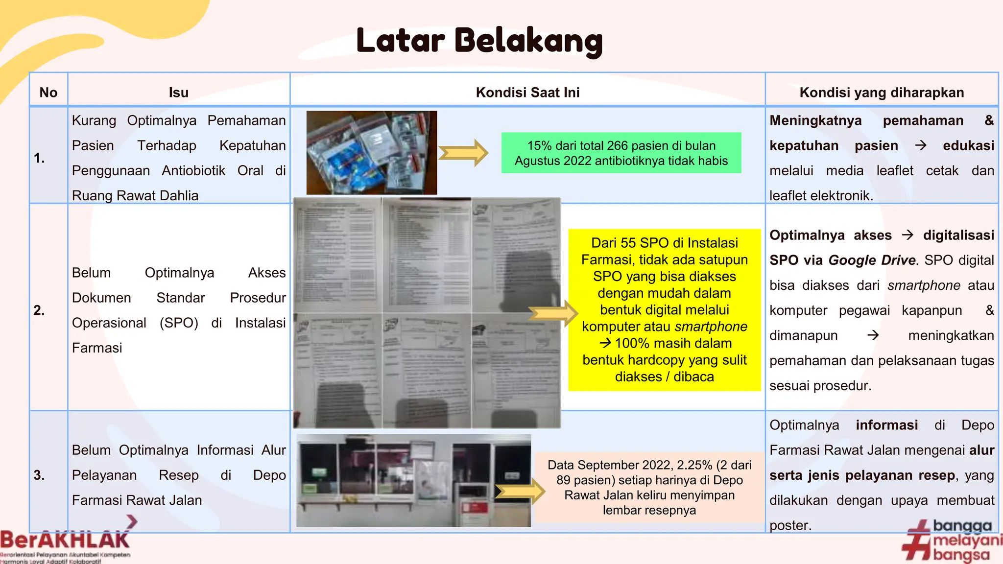 PPT RAH - TINA MELLANI.pptx