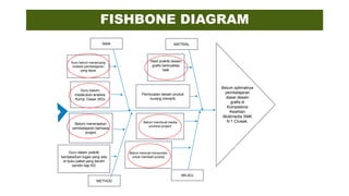 PPT RA Kel 3_16_ Bagus Dwiarto.pptx