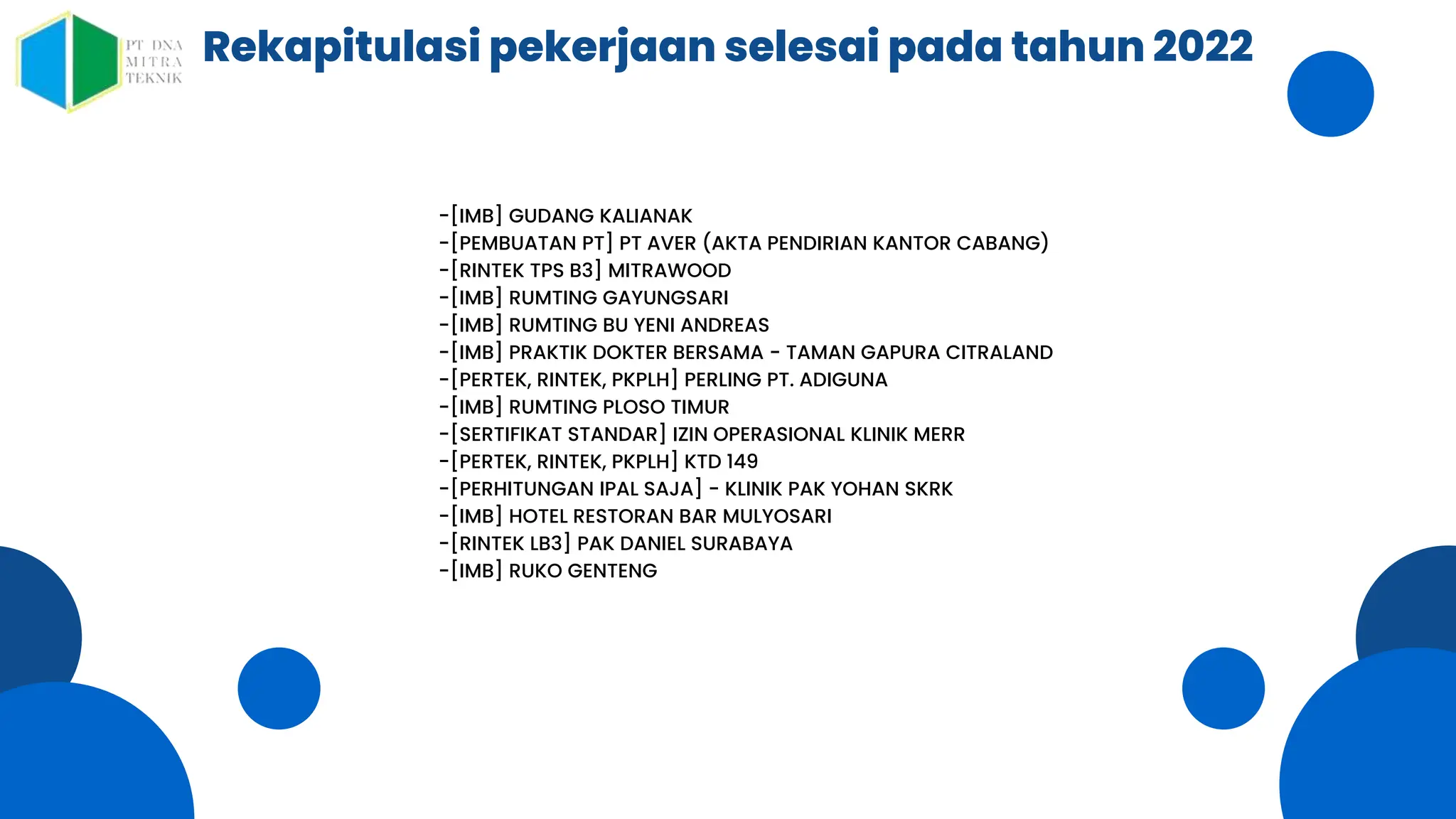 PPT RAKER PEKERJAAN TEKNIS UNTUK PERBAIKAN | PPT