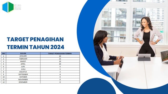 PPT RAKER PEKERJAAN TEKNIS UNTUK PERBAIKAN | PPT