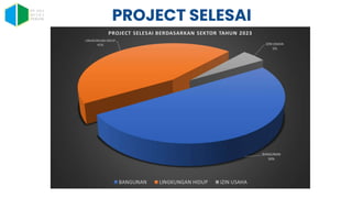 PPT RAKER PEKERJAAN TEKNIS UNTUK PERBAIKAN | PPT