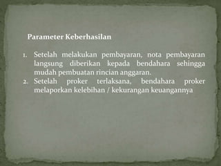 Ppt raker internal | PPTX