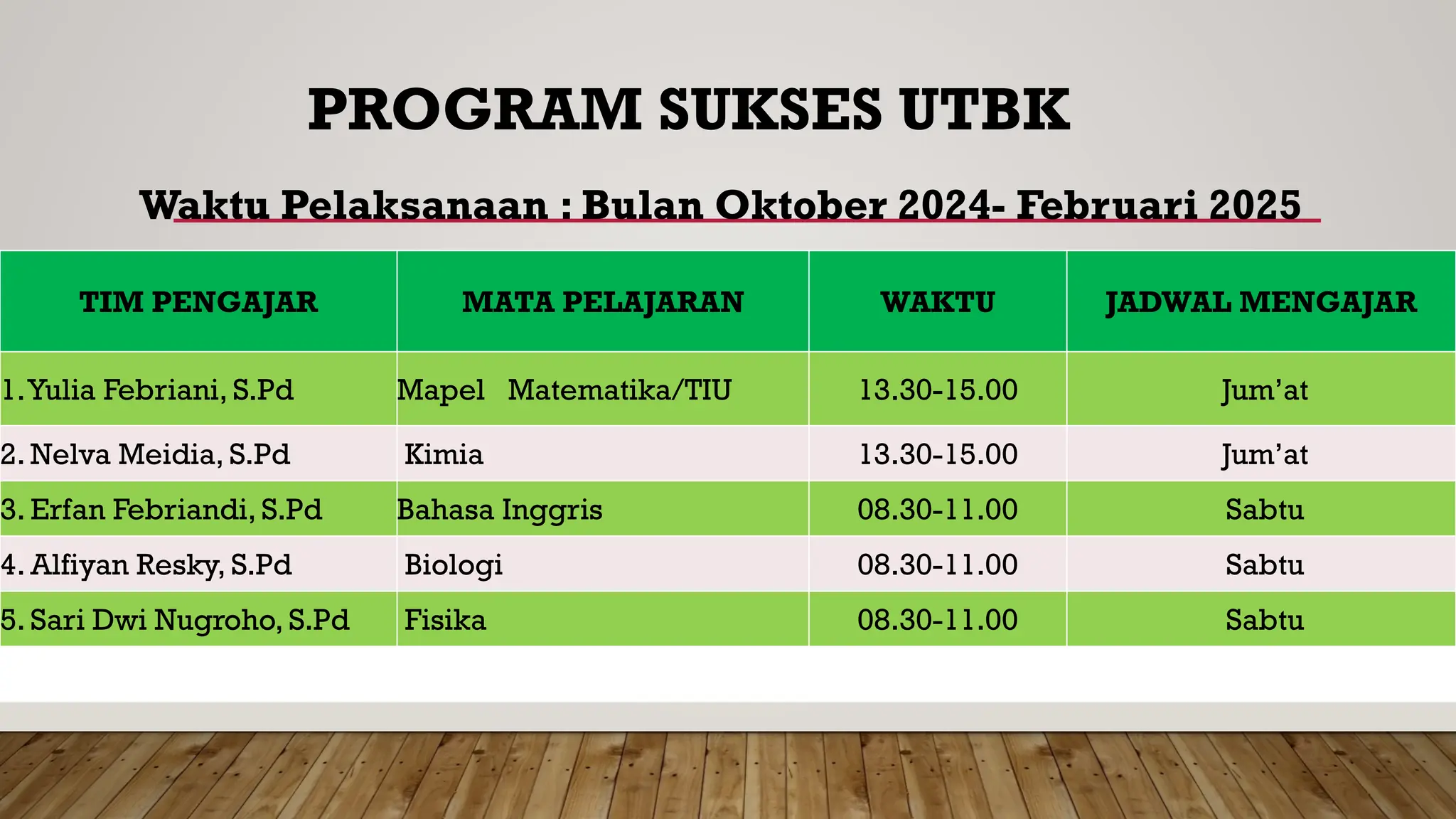 PPT RAKER KURIKULUM DALAM SEMESTER - 2024--2025.pptx