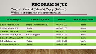 PPT RAKER KURIKULUM DALAM SEMESTER - 2024--2025.pptx