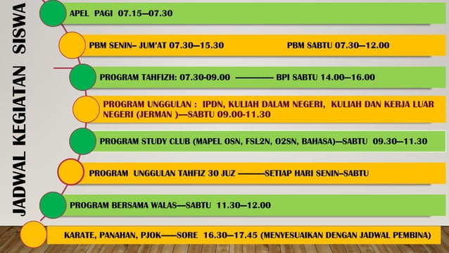 PPT RAKER KURIKULUM DALAM SEMESTER - 2024--2025.pptx