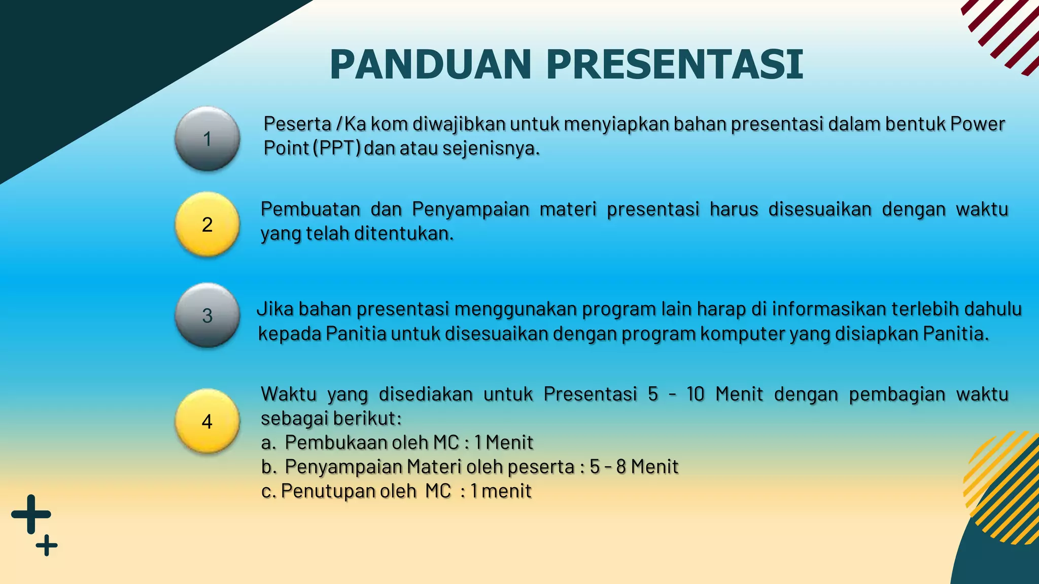 PPT Raker Tahunan SMKN 1 Cileungsi.pptx