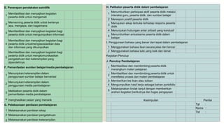 PPT Raker Tahunan SMKN 1 Cileungsi.pptx