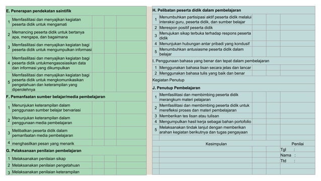 PPT Raker Tahunan SMKN 1 Cileungsi.pptx