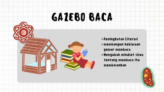 ppt rak km7 SD Limpra.pptx.pptx karya mahasiswa kampus mengajar | PPTX