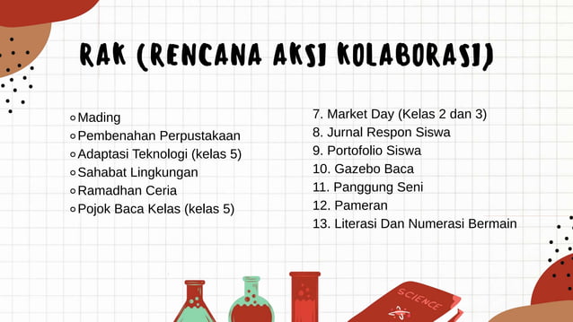 ppt rak km7 SD Limpra.pptx.pptx karya mahasiswa kampus mengajar | PPTX