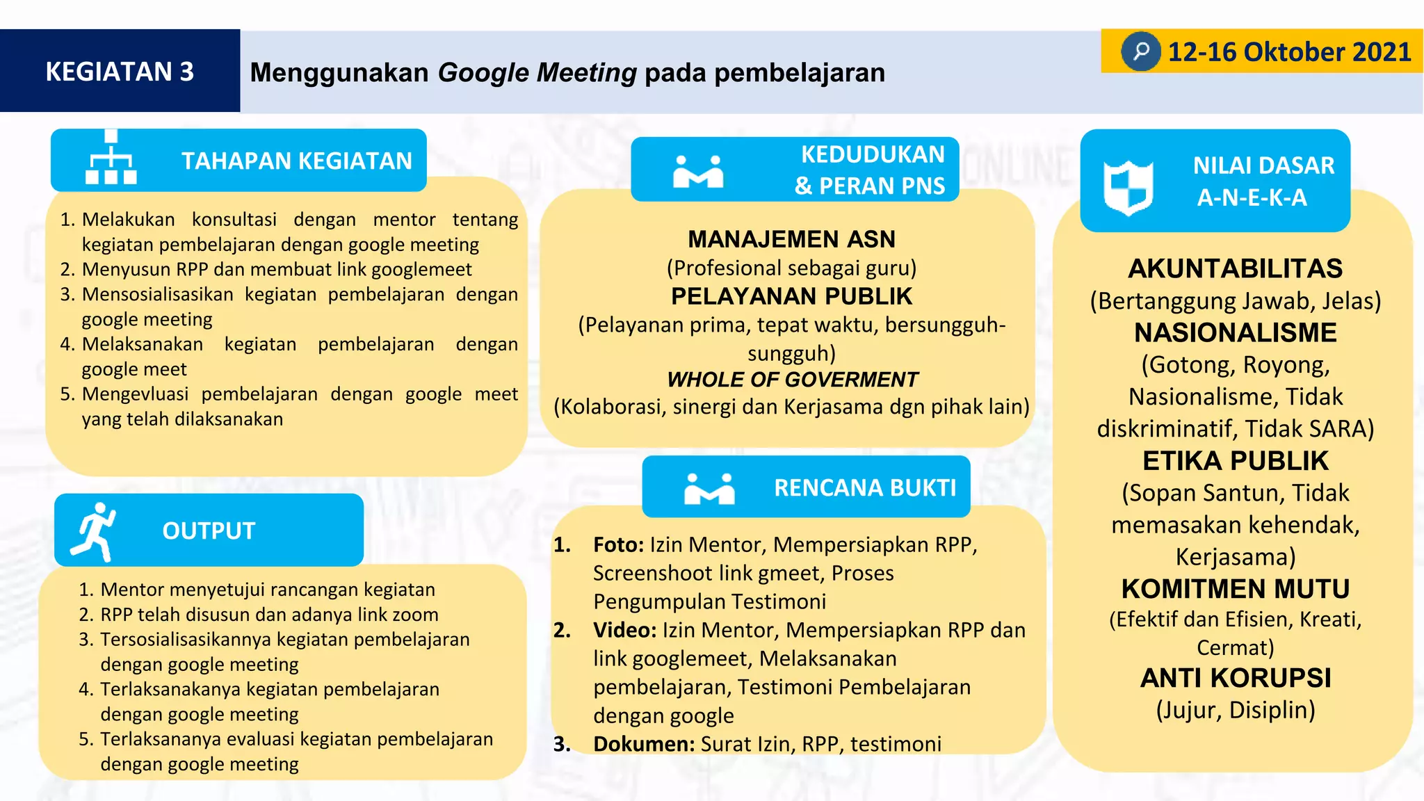 PPT RA KONITA_SHARE.pptx