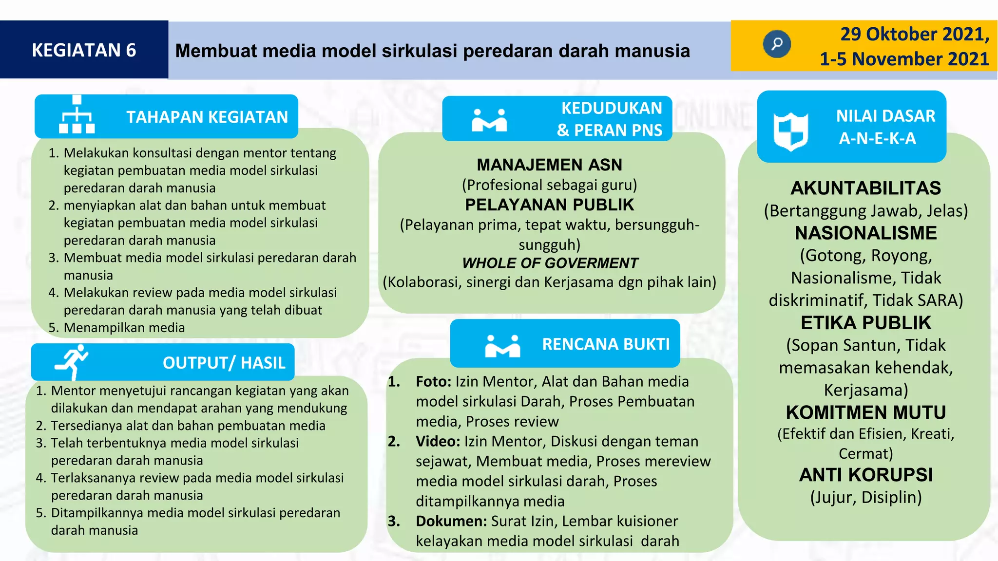 PPT RA KONITA_SHARE.pptx