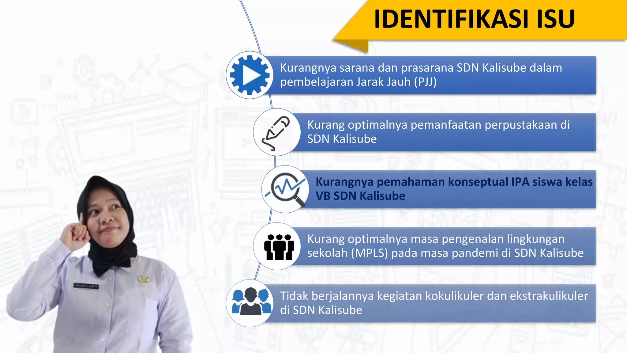 PPT RA KONITA_SHARE.pptx