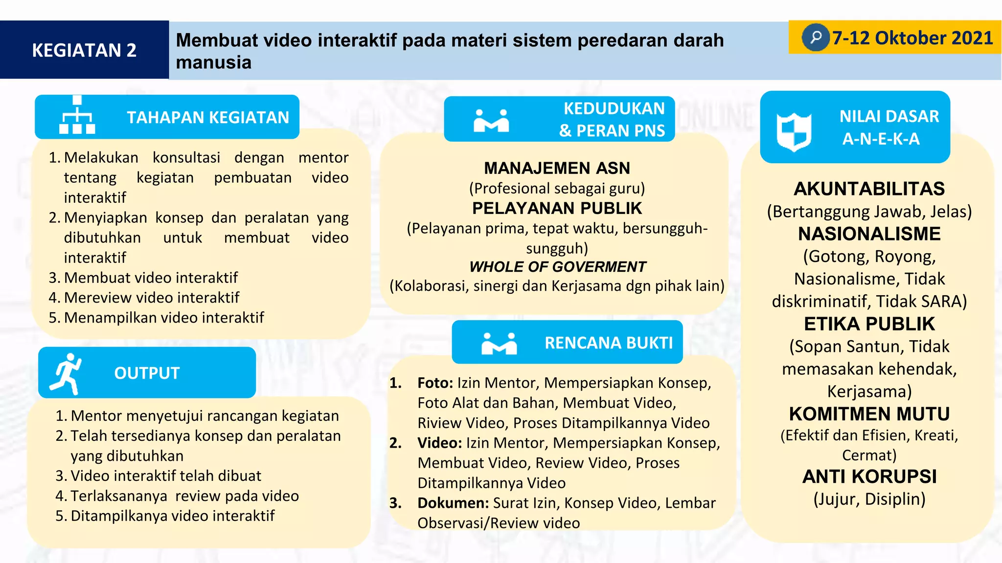 PPT RA KONITA_SHARE.pptx