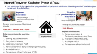 PPT RAKOR POKJANAL POSYANDU DALAM PENGUATAN INTEGRASI LAYANAN PRIMER | PPTX