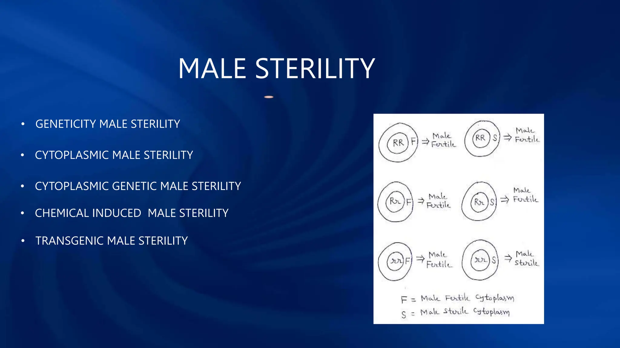 self incompatibility and male sterility. pptx | PPTX