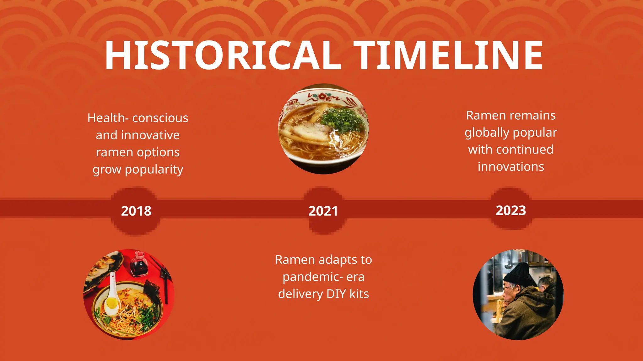 PPT Ramen.pptx vccxvvvcxvctoithemramenaa | PPTX