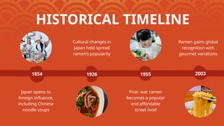 PPT Ramen.pptx vccxvvvcxvctoithemramenaa | PPTX