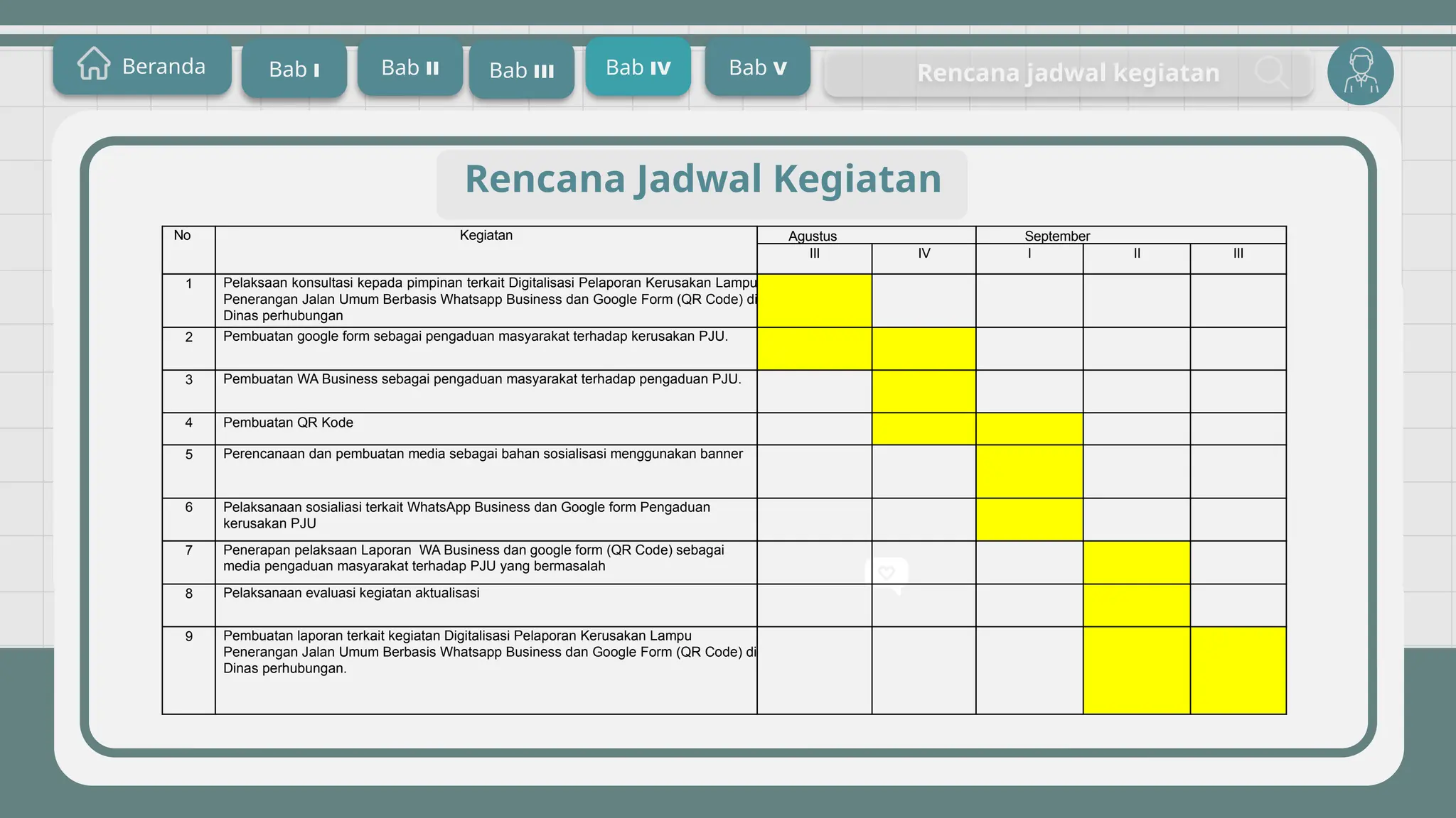PPT RANCANGAN AKTUALISASI pelatihan dasar cpns | PPTX