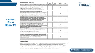 PPT Rancangan Asesmen dan Laporan Hasil PPRA.pptx
