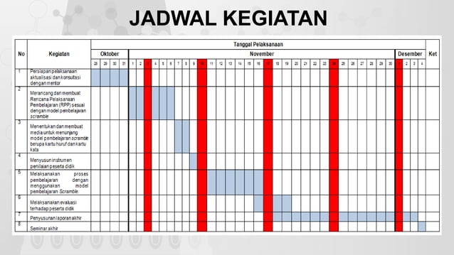 OPTIMALISASI KETERAMPILAN MEMBACA PESERTA DIDIK MELALUI PENERAPAN MODEL ...