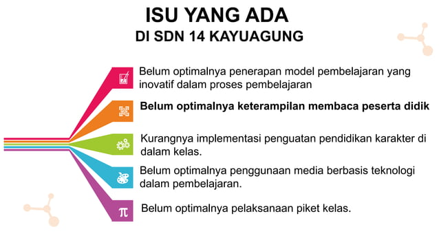 OPTIMALISASI KETERAMPILAN MEMBACA PESERTA DIDIK MELALUI PENERAPAN MODEL ...