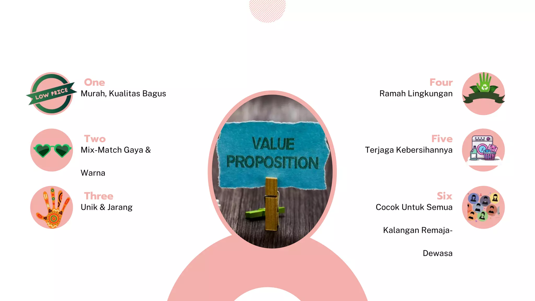 PPT RANDOMLY.CO.pptx