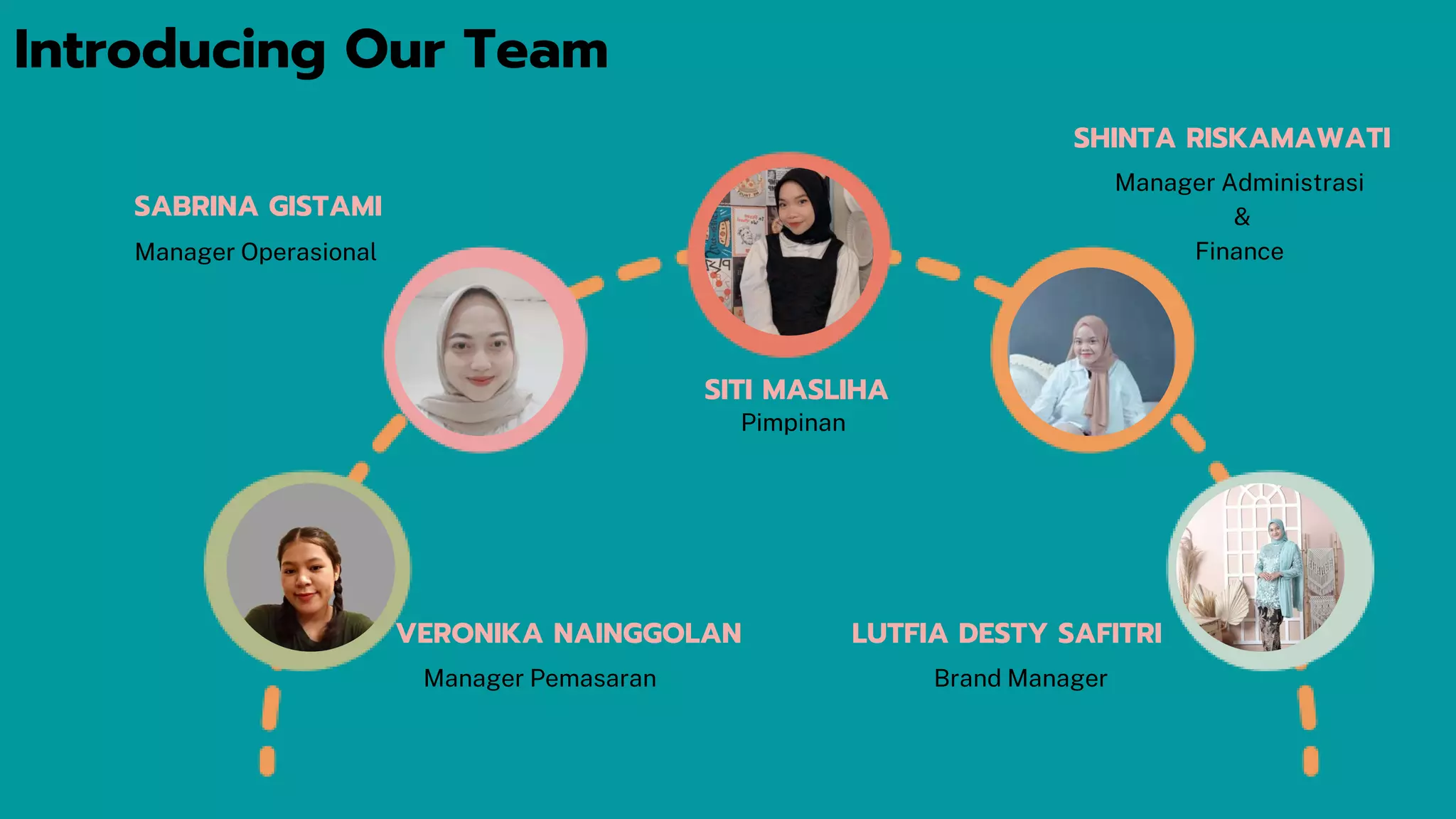 PPT RANDOMLY.CO.pptx