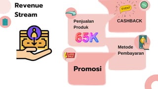 PPT RANDOMLY.CO.pptx