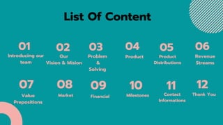 PPT RANDOMLY.CO.pptx