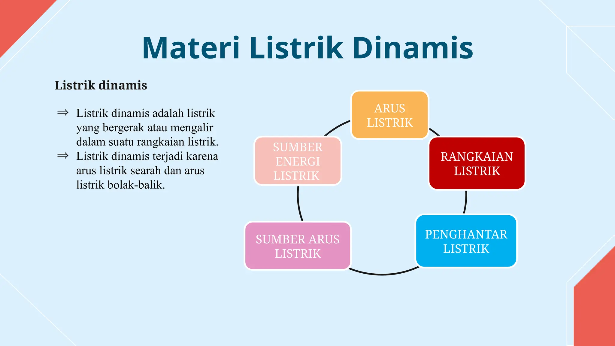 PPT RANGKAIAN LISTRIK.pptx RANGKAIAN LISTRIK SERI DAN RANGKAIAN LISTRIK ...