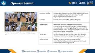 PPT RANGKAIAN PROGRAM KERJA KM 7 - SMP TERPADU AL-FALAH BANJARAN.pptx