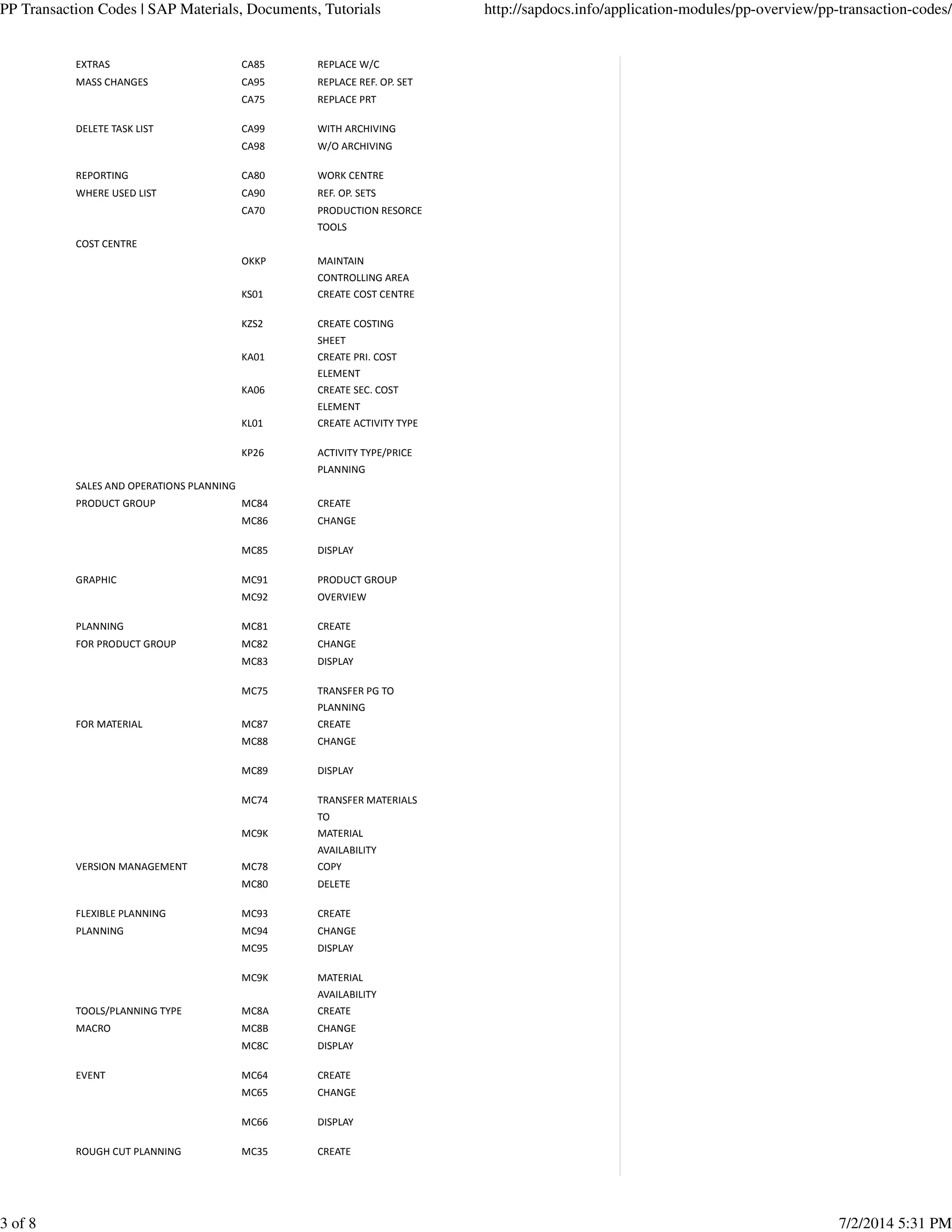 Pp transaction codes sap materials, documents, tutorials | PDF ...