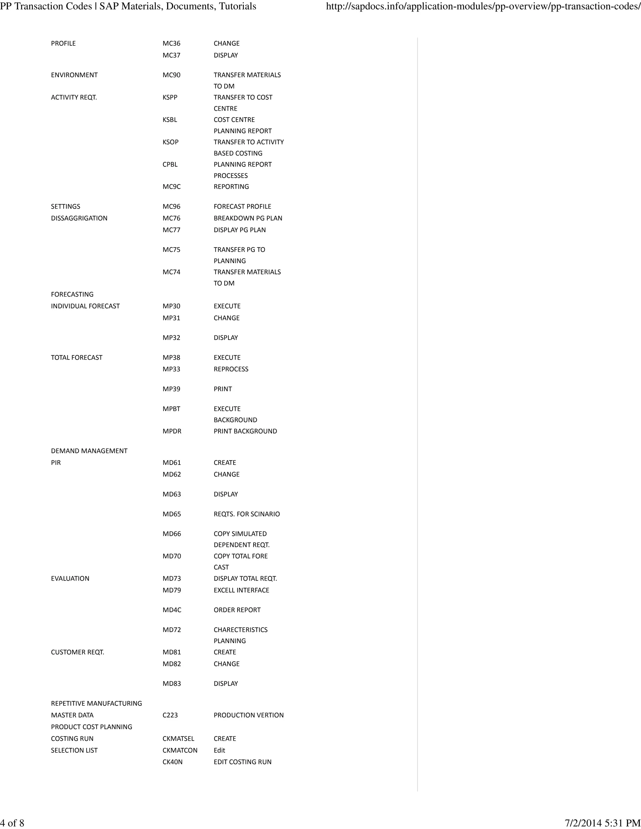 Pp transaction codes sap materials, documents, tutorials | PDF